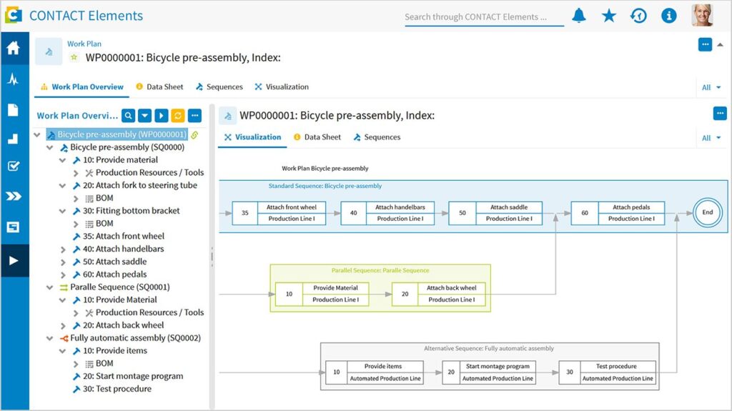 Contact Software: Elements for IoT optimiert die Produktionssteuerung