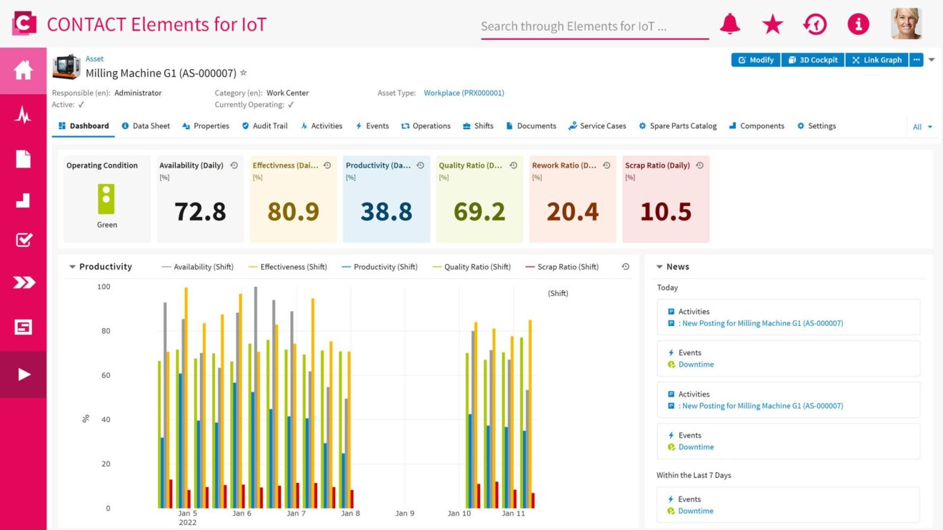 Contact Software: Elements for IoT optimiert die Produktionssteuerung